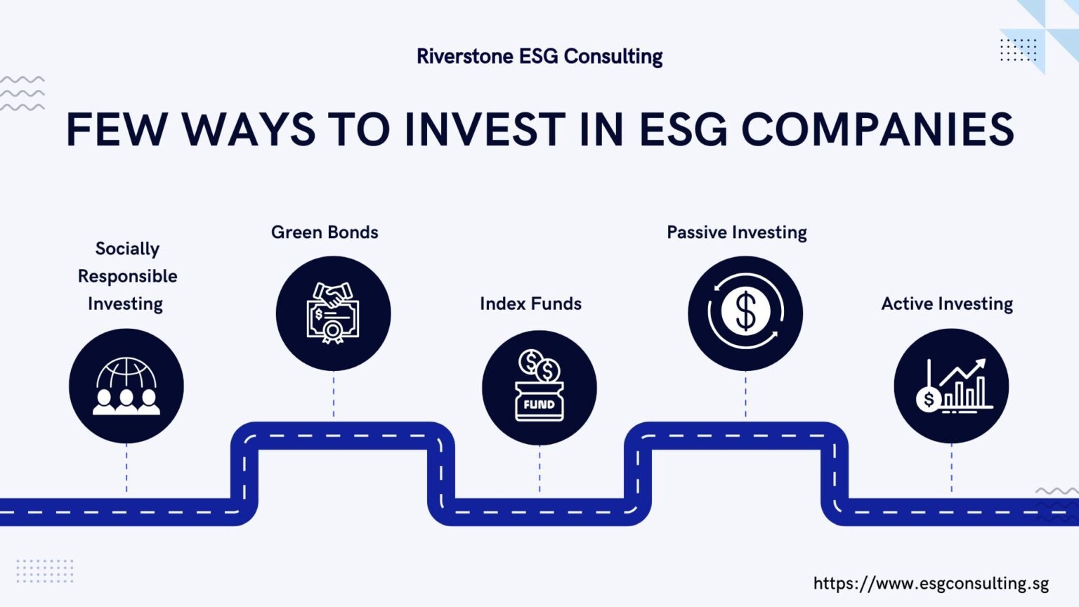 Singapore ESG Reporting Requirements