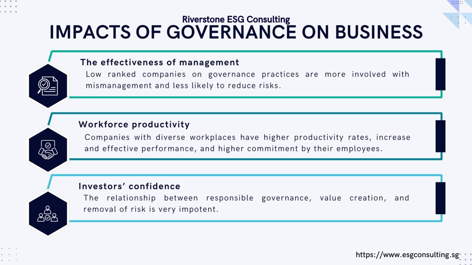 The Role of governance Criteria in ESG Evaluation: A Comprehensive Guide