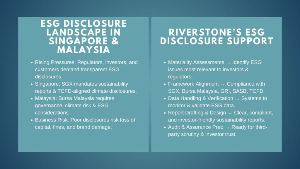 How Riverstone ESG Consulting Supports Businesses with ESG Disclosure ...