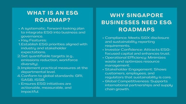 How to Build a Sustainable ESG Roadmap with Riverstone ESG Consulting