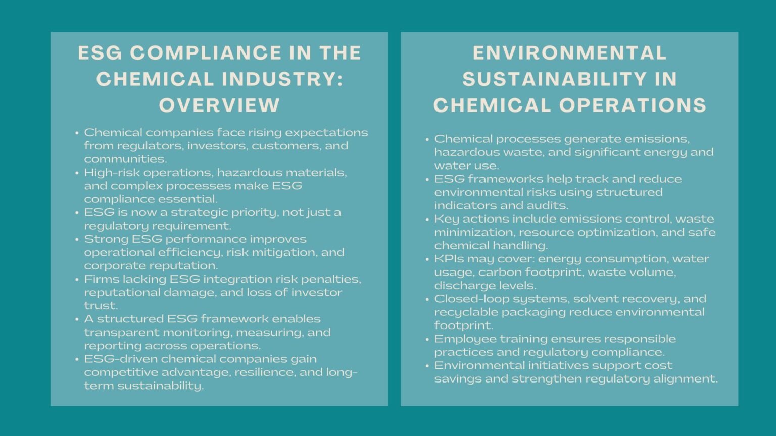 Accredited Chemical Industry ESG Program